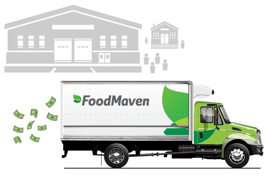 FoodMaven Embraces E-Commerce To Slash Food Waste » RetailToday