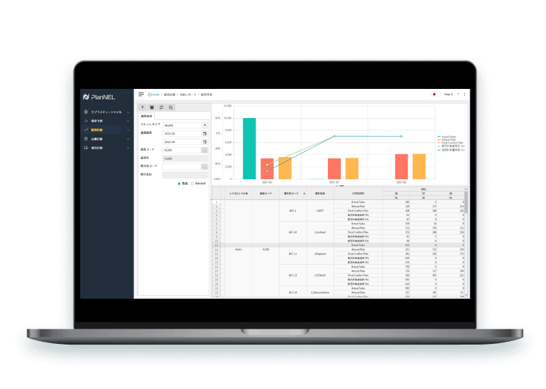 Zionex Launches PlanNEL Beta, a Revolutionary AI-powered SaaS Platform ...